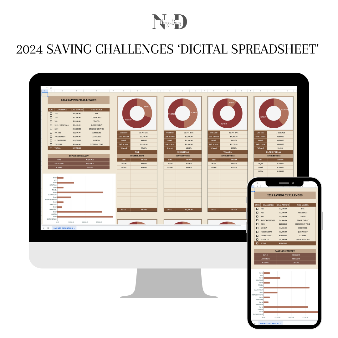 DIGITAL SAVING CHALLENGES (GOOGLE SPREADSHEET) – Nomaz Diaries